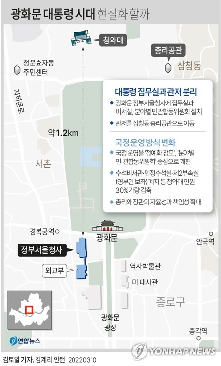 [그래픽] '광화문 대통령 시대' 현실화 할까 | 연합뉴스