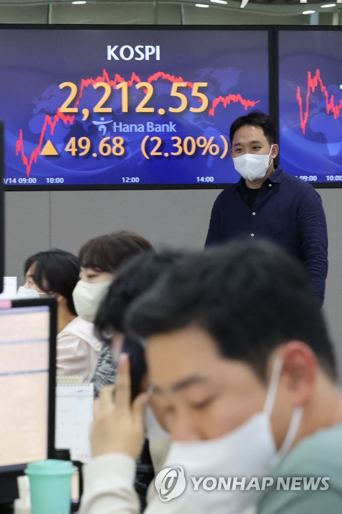 KOSPI soars | Yonhap News Agency