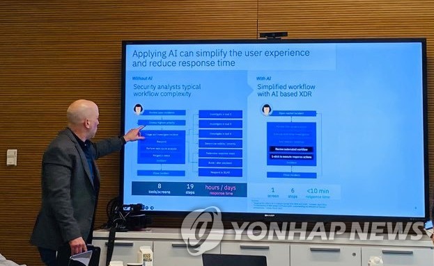 Ibm 보안 전문가 Ai로 사이버 공격 대응시간 줄어 연합뉴스