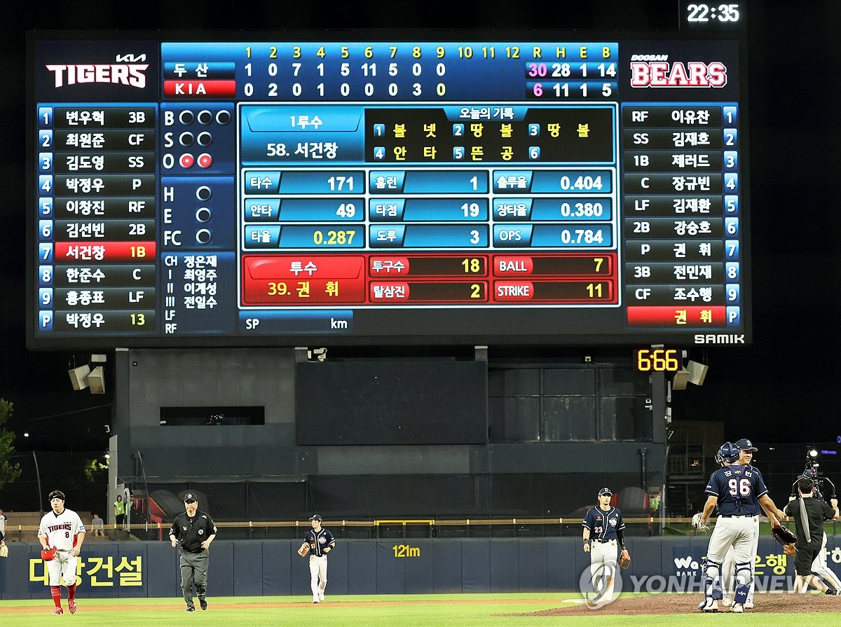 Doosan Bears score 30 runs to set KBO scoring record | Yonhap News Agency