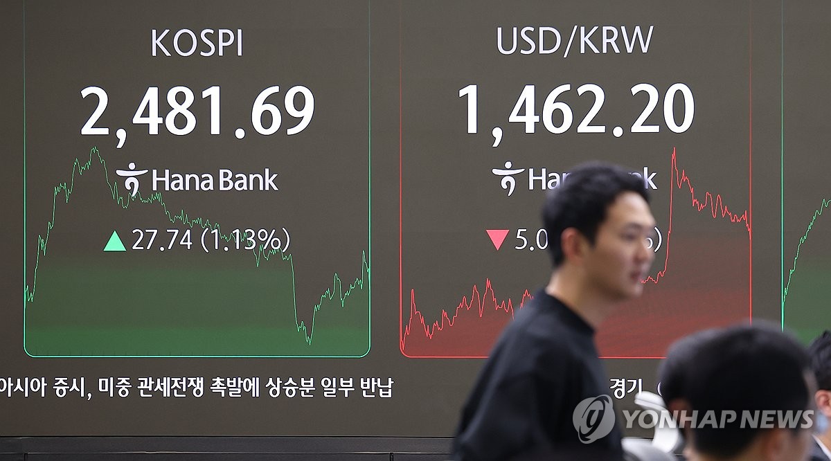 (LEAD) Seoul shares close over 1 pct higher on Trump's tariff delay | Yonhap News Agency